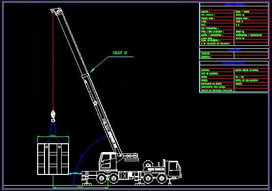 Alguns modelos planos de rigging. ~ Dicas de elevação de cargas.